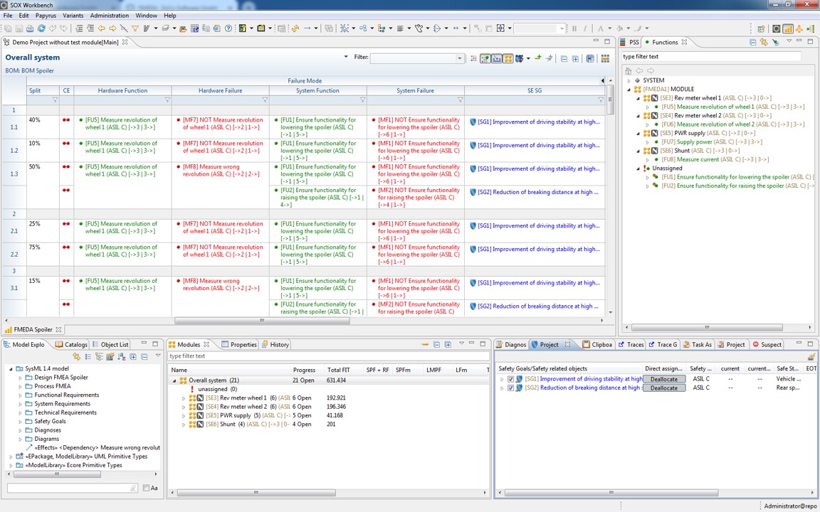 SOX FMEDA 工具軟體 - 艾索科技